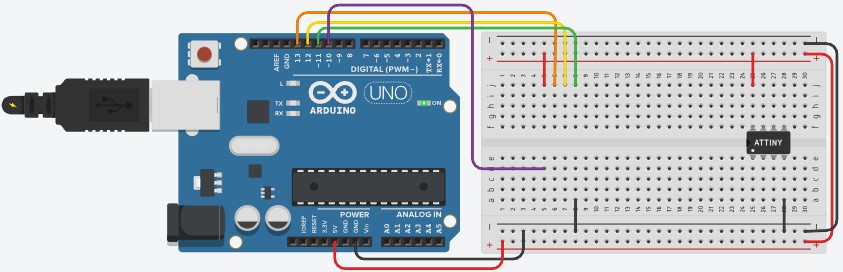 Práctica 3 | Ibero Puebla